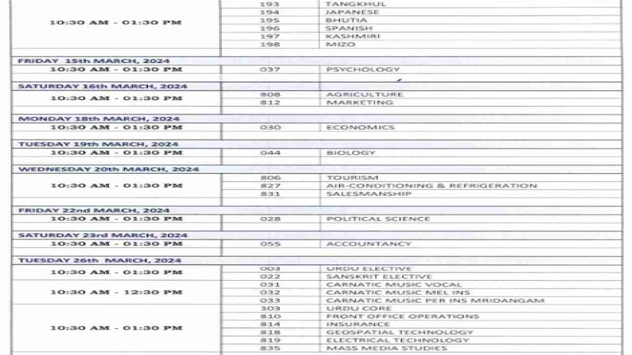 CBSE date sheet 2024 out; check out class 10th and 12th timetable here | Jobs and Education ...