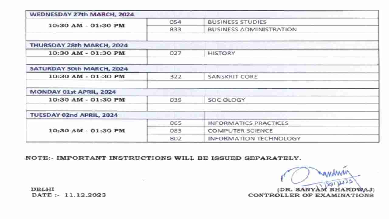 CBSE date sheet 2024 out; check out class 10th and 12th timetable here ...